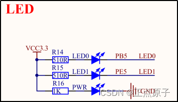 【正点原子STM32连载】第十章 跑马灯实验 摘自【正点原子】APM32E103最小系统板使用指南_apm32e103vet6原理图-CSDN博客