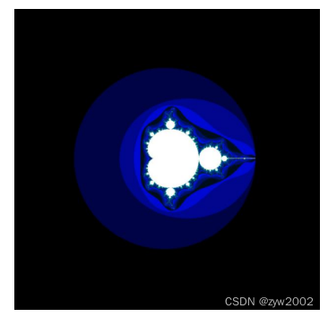 基于MPI实现Mandelbrot Set和Julia Set_mandelbrot mpi-CSDN博客