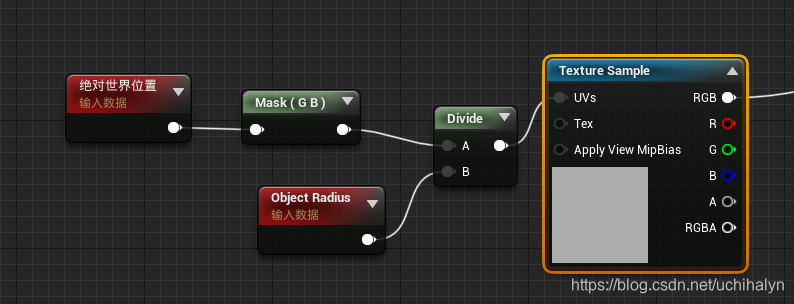 UE4材质06距离，坐标，深度_object bounds-CSDN博客