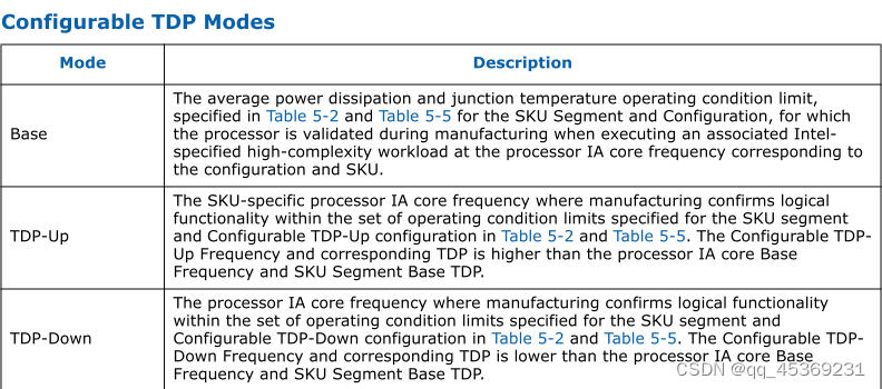 UEFI学习三：Thermal Management_power limit 4-CSDN博客