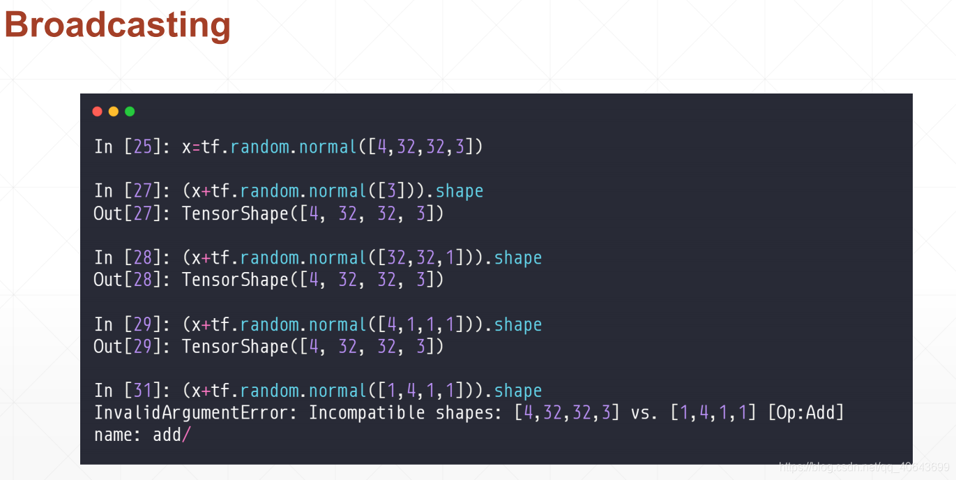 TensorFlow2.0学习笔记---broadcasting_tensorflow 对矩阵进行平移-CSDN博客