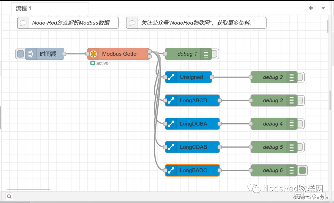Node-Red怎么解析Modbus数据_nodered rtl645-CSDN博客