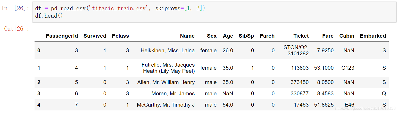 【pandas】（二）读写数据_filepath or buffer-CSDN博客