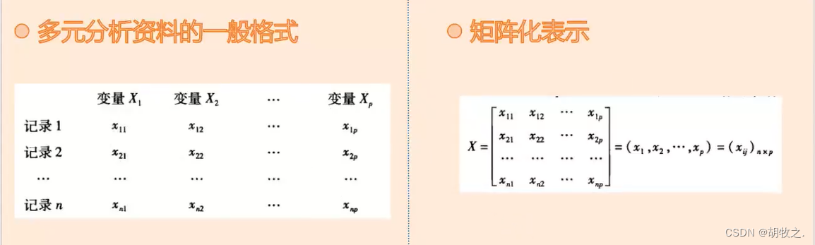 数学建模笔记(十五):多元统计分析及r语言建模(判别分析、聚类分析、主成分分析、因子分析,含数据代码注释,均可供运行)多元统计分析与r语言建模 Csdn博客