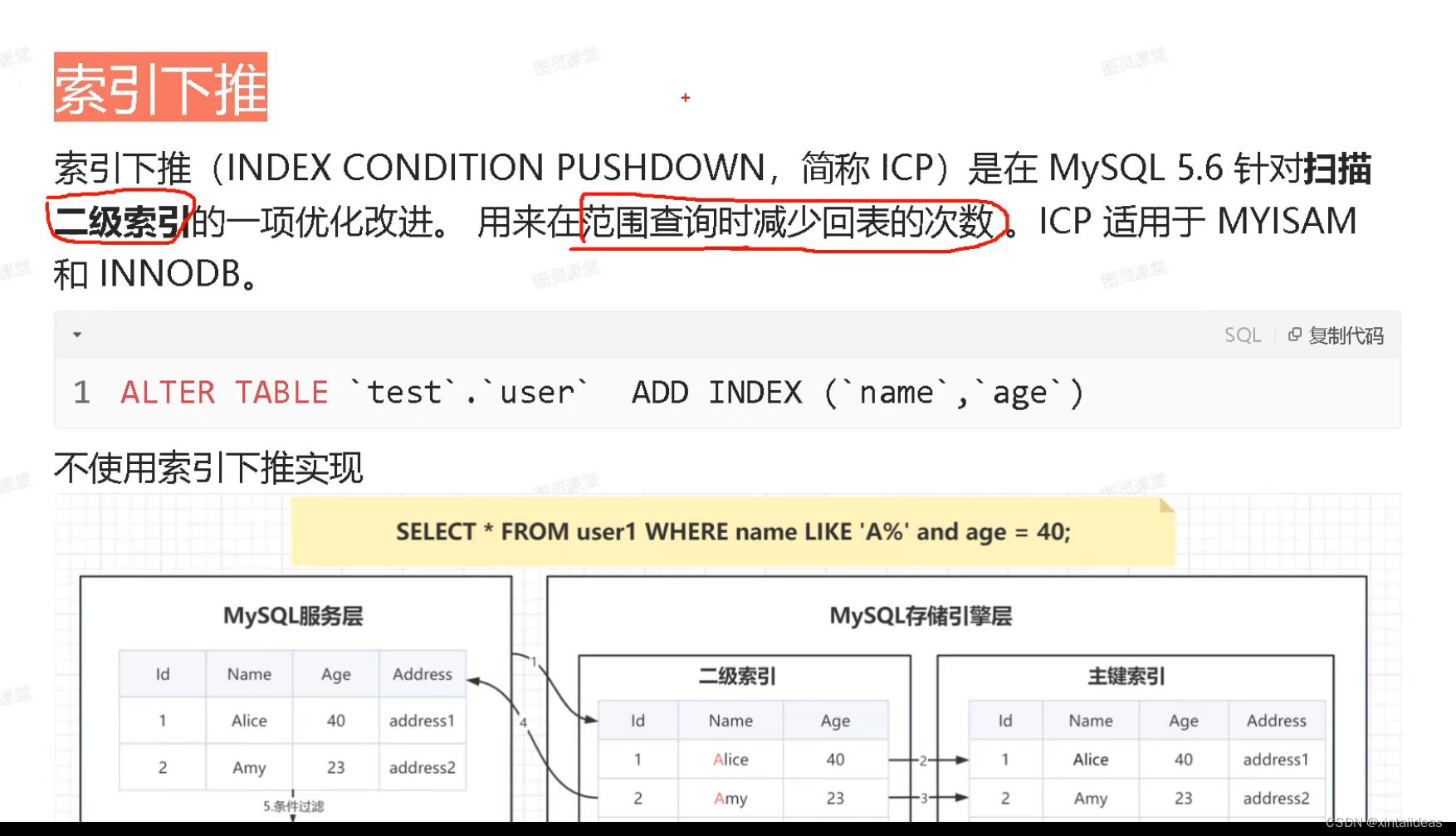 索引下推 INDEX CONDITION PUSHDOWN-CSDN博客