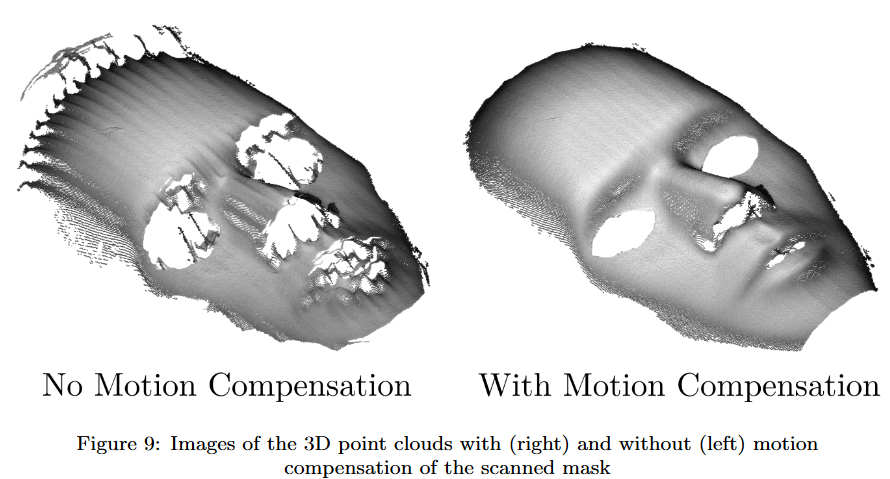 SL-Sensor：基于结构光的高精度开源三维重建系统（arxiv2022）-CSDN博客