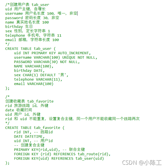 Javaweb知识 day03_java聚合函数-CSDN博客