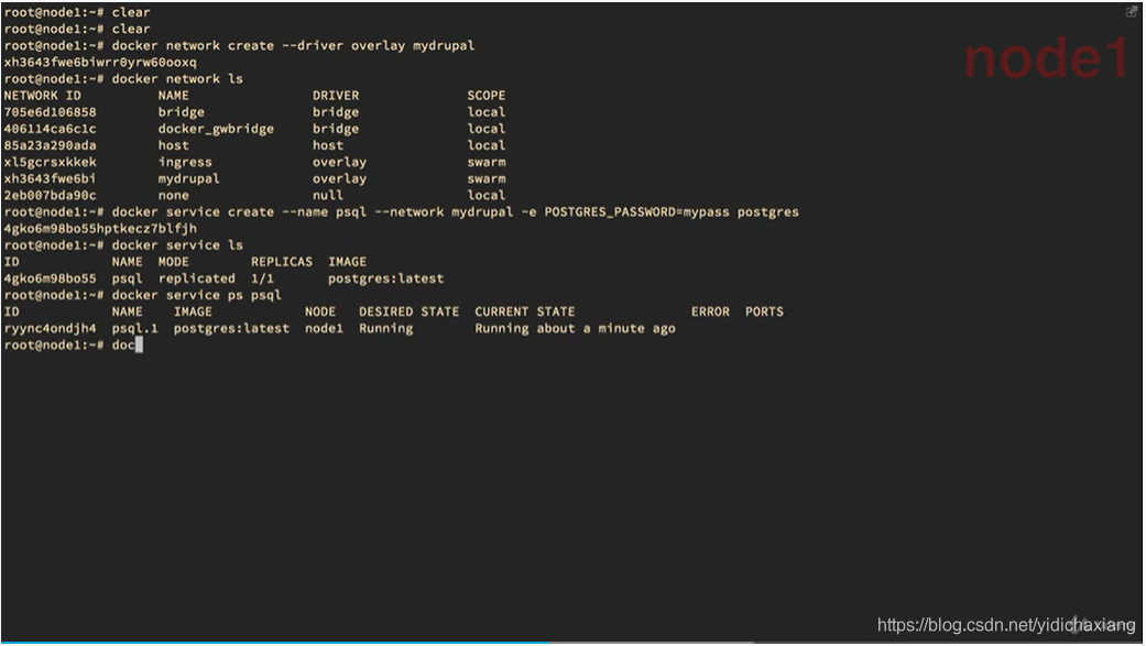 Docker Swarm Master 学习笔记——Scaling Out with Overlay Networking_swarm-master算法-CSDN博客