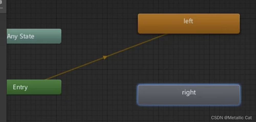 Unity -- Animation（旧版动画组件）和Animator(新版动画器组件)_unity 打包没有animations-CSDN博客