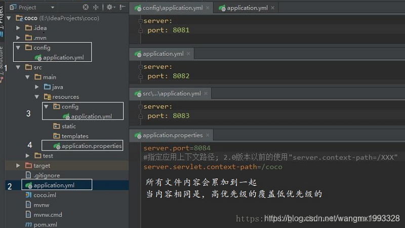 Spring Boot 核心配置文件，yml 语法规范、多环境配置、配置文件加载顺序，EnvironmentAware 读取 yml 配置_yml文件-CSDN博客