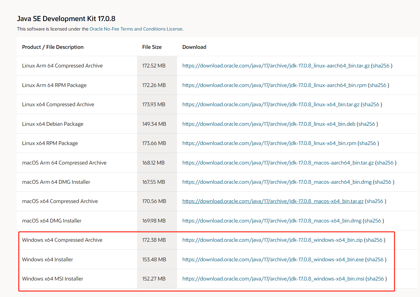 简单记录Java1.8升级到Java17_jdk1.8升级到jdk17-CSDN博客