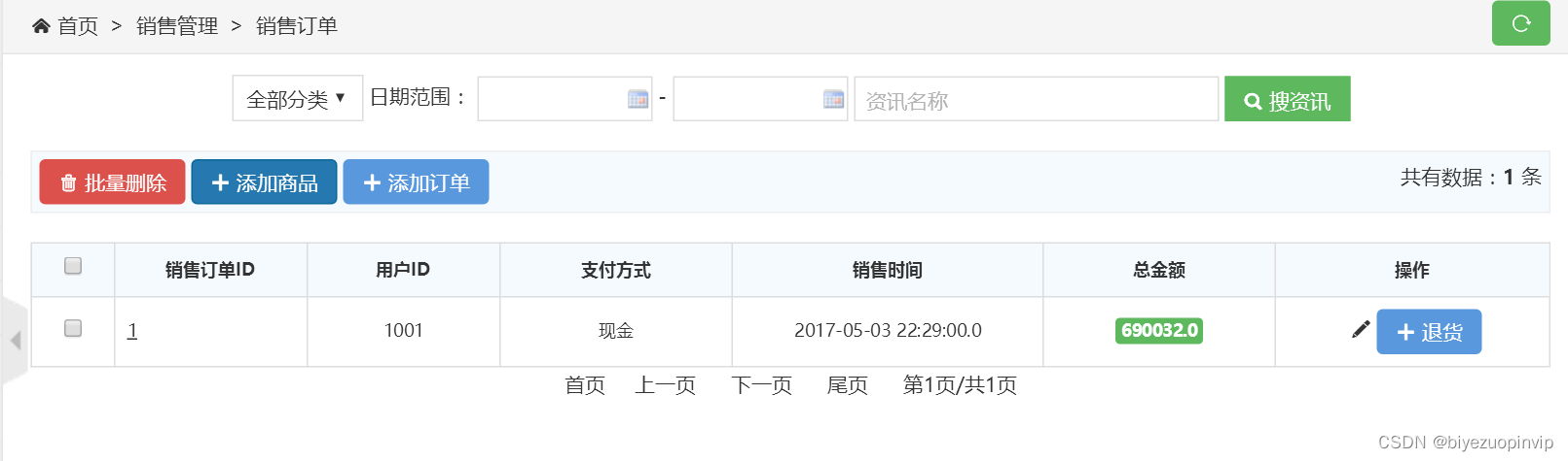 进销存管理系统的设计与实现（spring；springmvc；spring Boot）进销存管理系统的设计与实现springspringmvc Spring Boo Csdn博客