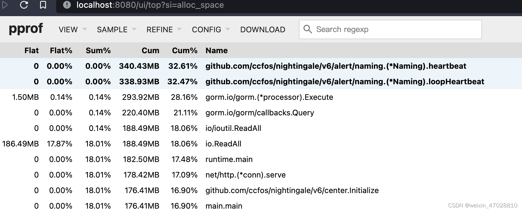 深入拆解Nightingale_alert下(五)_heartbeat.go 125-CSDN博客