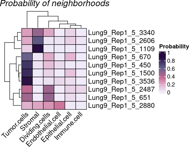 高精度空间平台_imc codex-CSDN博客