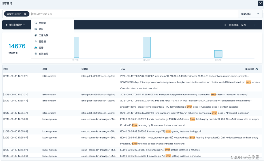 kubernetes和kubersphere的关系-CSDN博客