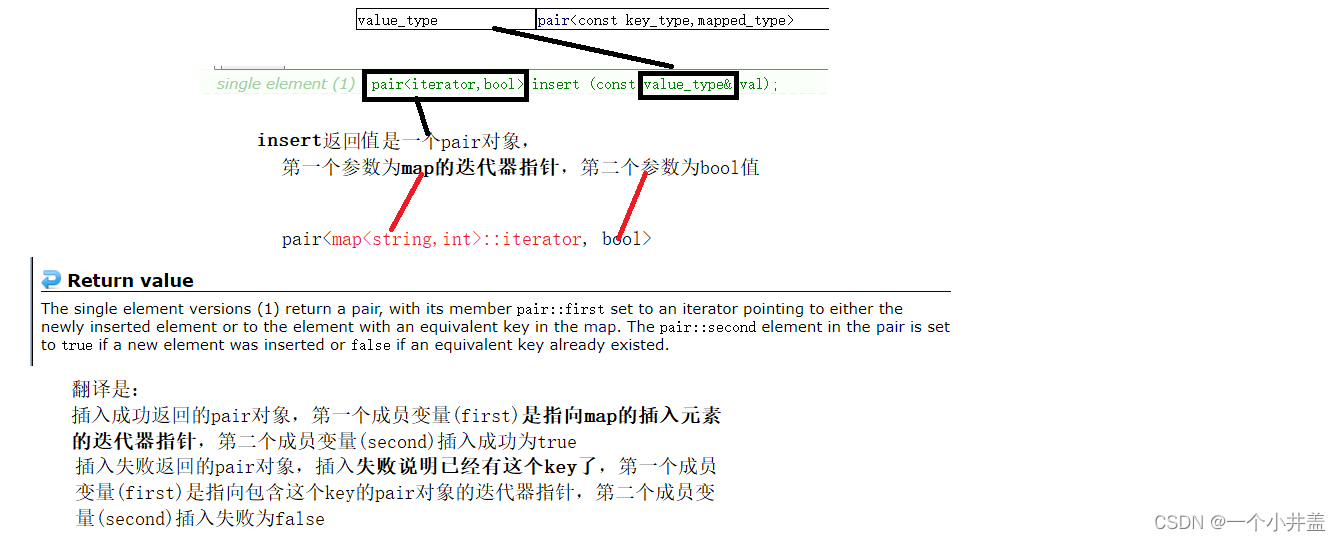 【c++set-map使用篇】1insert的奇怪的返回值 2operator[]是一定是随机访问吗？_c++ insert 返回值-CSDN博客