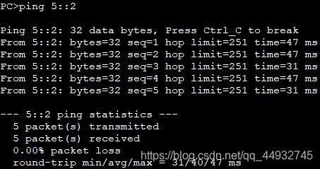 华为模拟器ensp-IPv6-动态路由配置-OSPFv3_ospfv3 ensp-CSDN博客