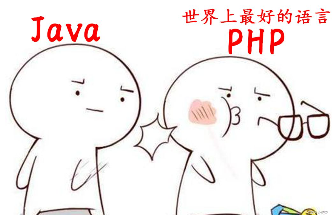 Java语言string和stringbuffer的区别javastring和stringbuffer的区别 Csdn博客