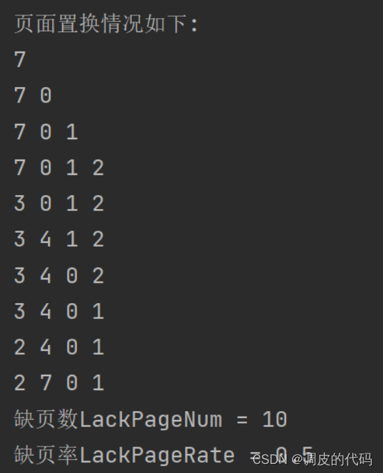 操作系统(虚拟内存页面置换算法先进先出fifo、最佳置换opi和最近最久未使用lru页面置换算法)编写程序实现 1先进先出页面置换
