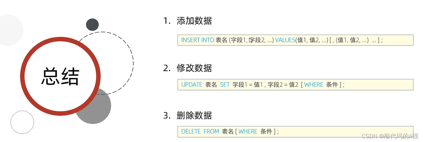 Mysql学习 基础篇 Sql Dml（数据操作语言，用来对数据库表中的数据进行增删改）mysql Dnl Csdn博客