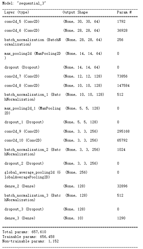 18- TensorFlow实现CIFAR10分类 (tensorflow系列) (项目十八)_tensorflow实战cifar10-CSDN博客
