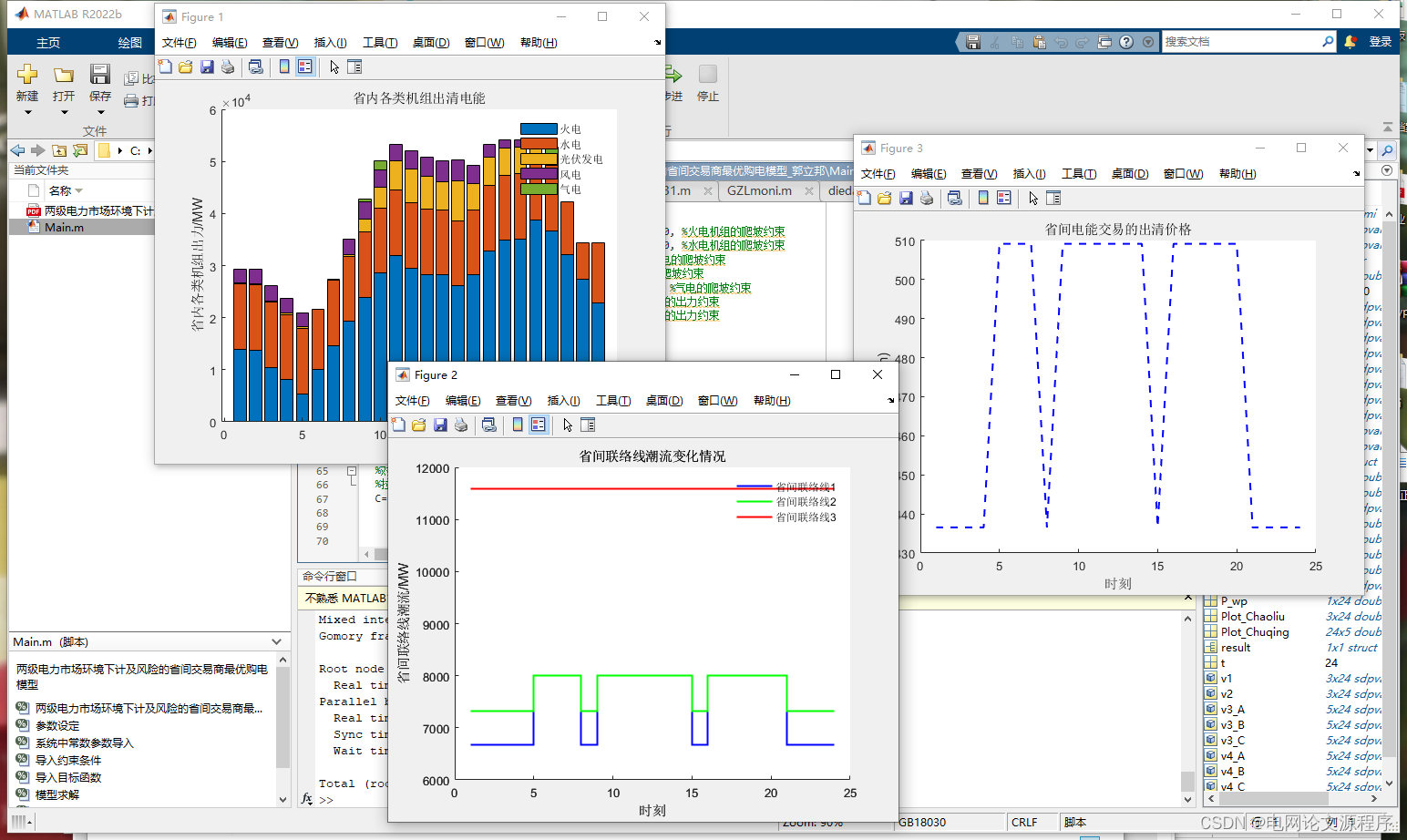 26文章解读与程序——电网技术EI\CSCD\北大核心《两级电力市场环境下计及风险的省间交易商最优购电模型》已提供下载资源-CSDN博客