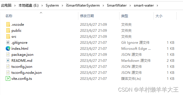 20230713期：创建vue框架新项目_vue gis-CSDN博客