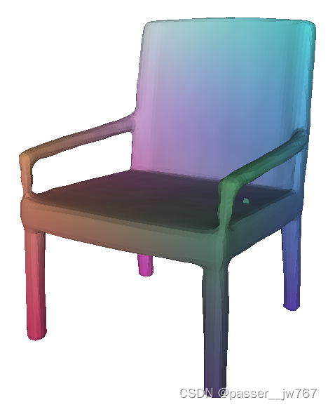 【代码复现】DIF-Net: Deformed Implicit Field: Modeling 3D Shapes with Learned Dense Correspondence复现记录 ...