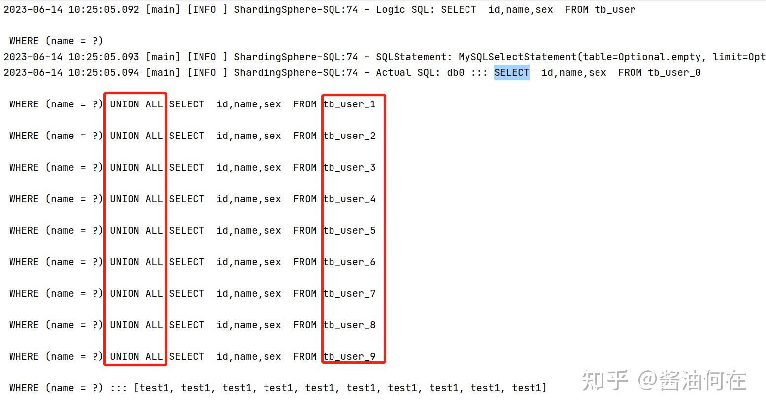 大型系统数据库优化：ShardingSphere-JDBC实现分库分表详解-CSDN博客
