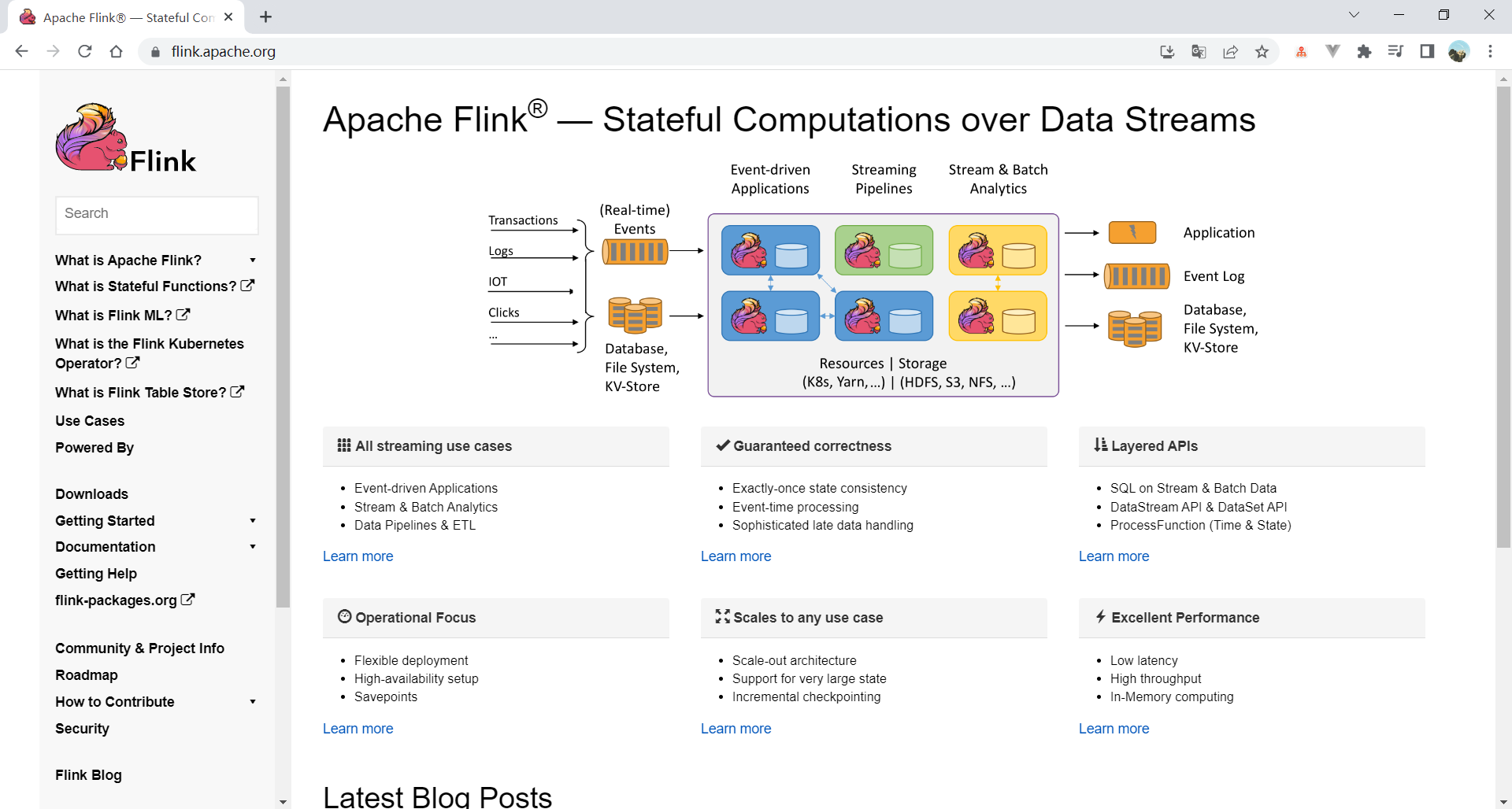 【大数据】Flink1.17实战教程从入门到精通 第1章 Flink概述 1.1 Flink是什么？_大数据_Ding Jiaxiong-讯飞AI开发者社区
