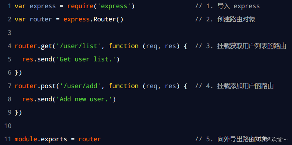 Node.js:Express（ express 路由，express 中间件，express 写接口，cors解决跨域，写JSONP接口）_node express-CSDN博客