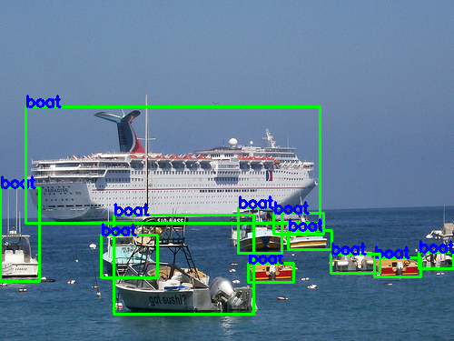 如何用TensorLayer做目标检测的数据增强-CSDN博客