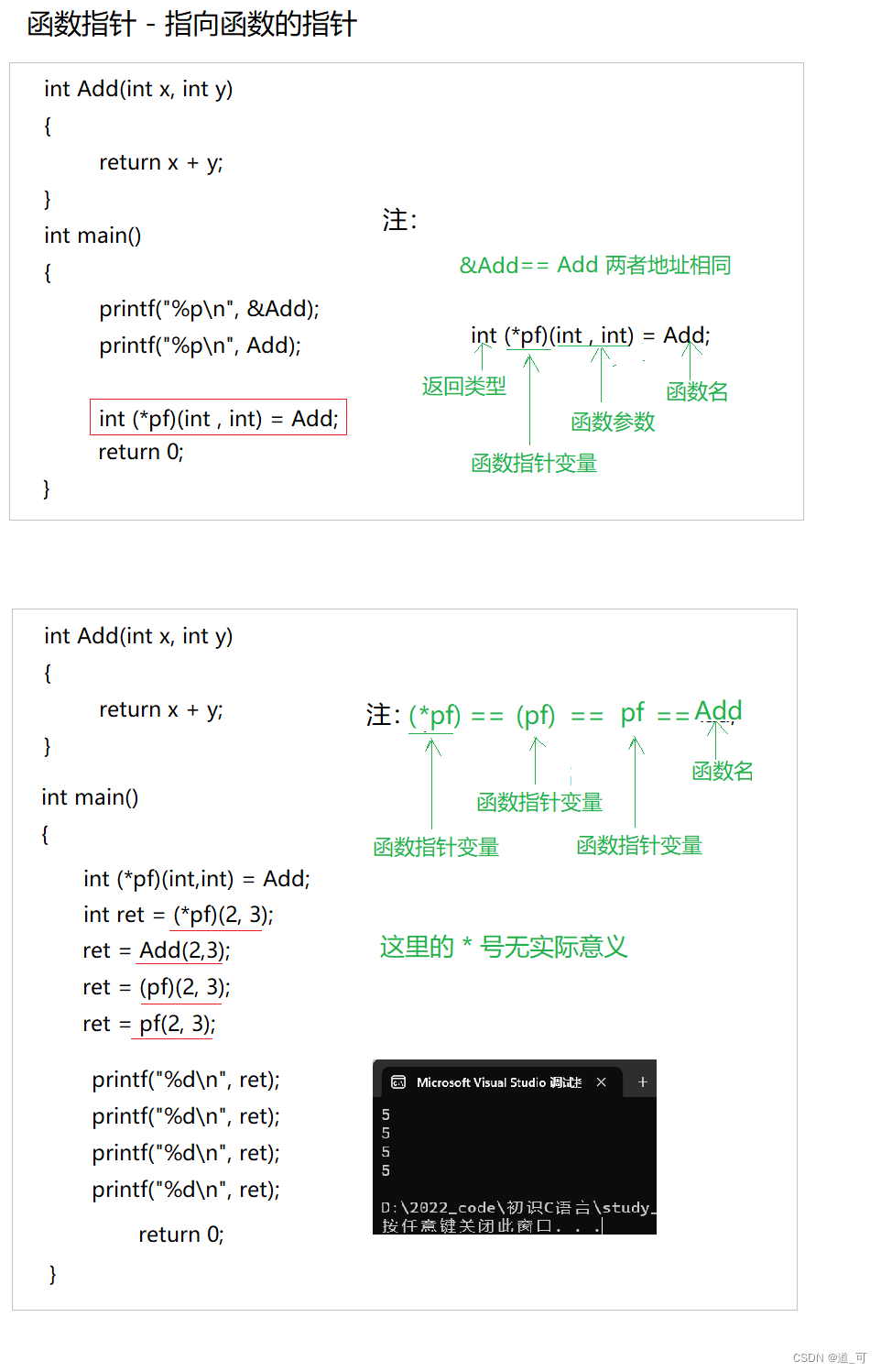 函数指针函数数组 Csdn博客
