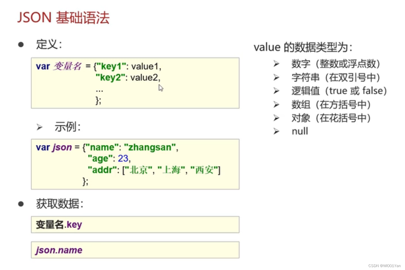 Ajax&Axiso&Json基础入门学习和使用-CSDN博客