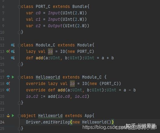 chisel相比verilog优势之一：复用特性_chisel和verilog-CSDN博客