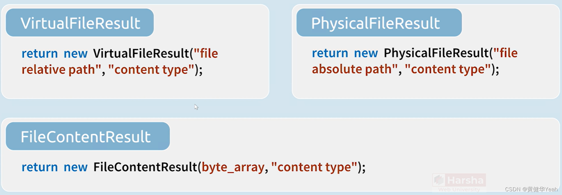 042 FileResult_physicalfileresult-CSDN博客