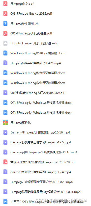 FFmpeg学习 avcodec软解码函数分析_avcodec-60-CSDN博客