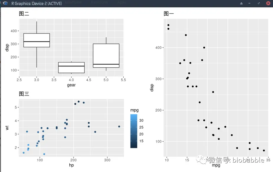 R语言作图的拼接操作（patchwork，基础知识）_r语言拼图-CSDN博客