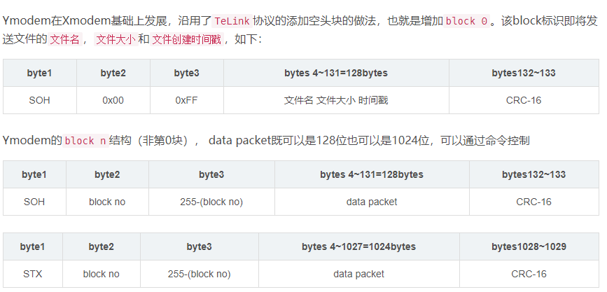 java ymodem 使用方法_平时使用的Lszrz到底是什么协议？说说Xmodem/Ymodem/Zmodem-CSDN博客