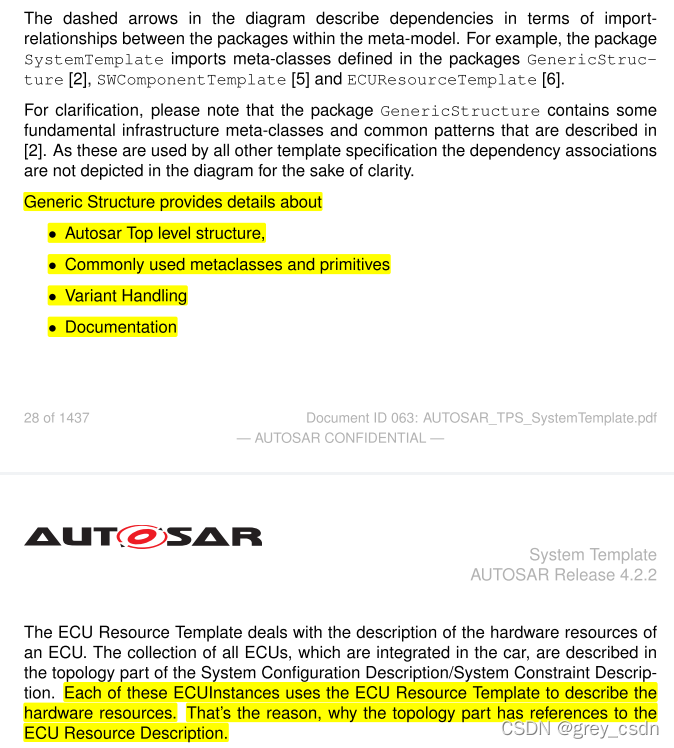 1004_AUTOSAR_TPS_SystemTemplate_阅读笔记1_system template autosar release 4 ...
