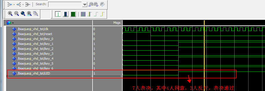 基于FPGA的7人表决器设计VHDL代码Quartus仿真_七人表决器vhdl设计仿真图-CSDN博客