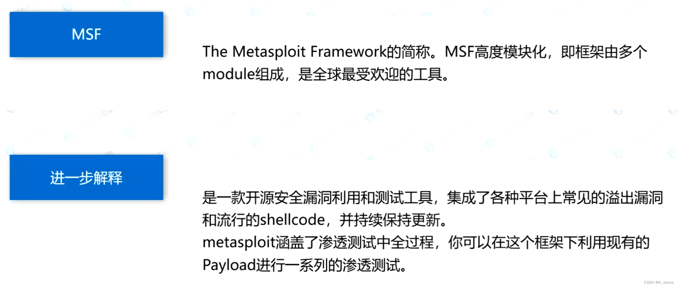metasploit框架介绍-CSDN博客