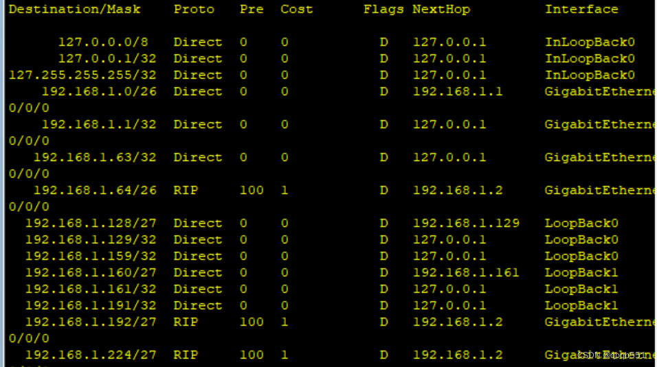网络配置指南：R1的IP与RIP设置-CSDN博客