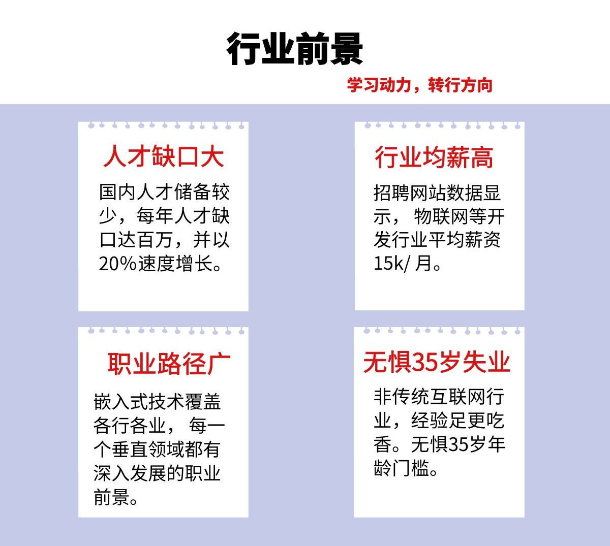 【esp32下载过程报错】failed To Connect To Esp32 No Serial Data Received Esp32