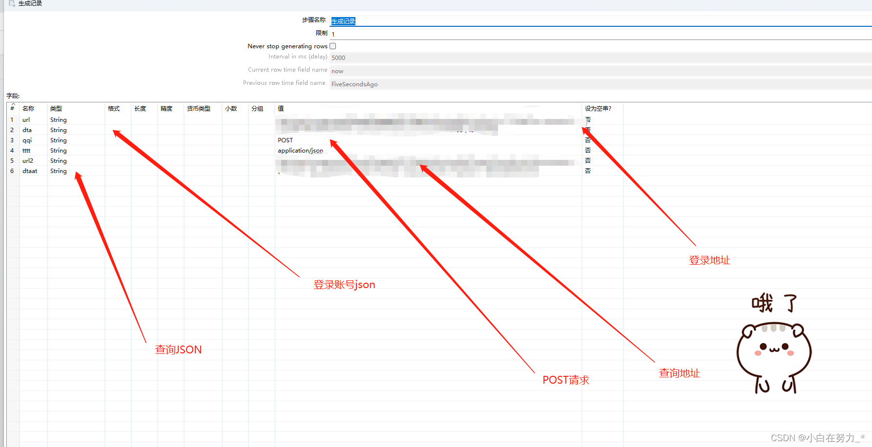 用Kettle调用金蝶云星空API实现数据清洗_用katte调用金蝶星空云api实现数据清洗-CSDN博客
