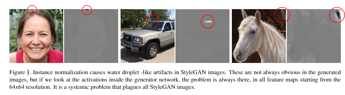 【论文精读】 StyleGAN2 论文&代码理解 (上)_stylegan论文-CSDN博客