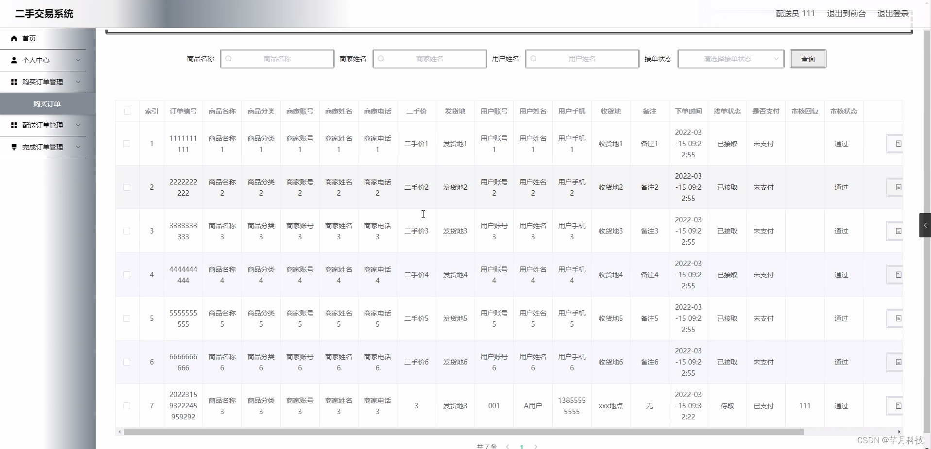 ssm毕设项目手机销售平台系统i949w（java+VUE+Mybatis+Maven+Mysql+sprnig）_基于ssm的网上手机销售系统-CSDN博客