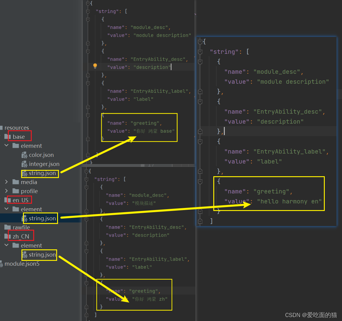 HarmonyOS系统开发ArkTS常用组件文本及参数（五）_arkts 文字居中-CSDN博客