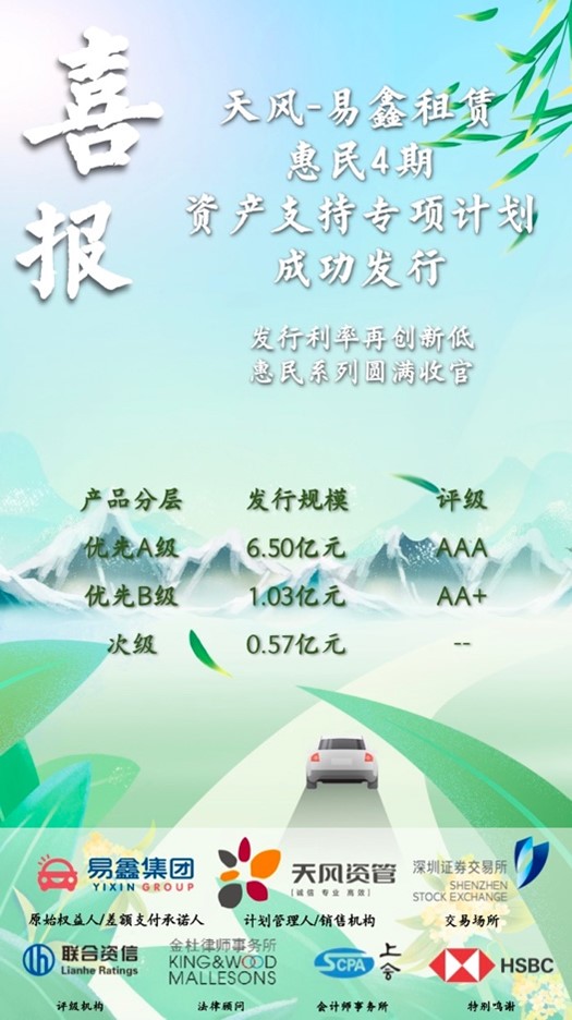 受投资人青睐，易鑫租赁深交所再发8.10亿ABS，利率再创新低-CSDN博客