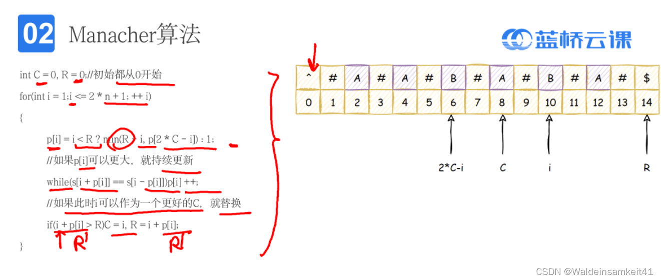 [字符串] Manacher算法-CSDN博客